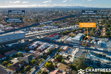 Commercial Real Estate