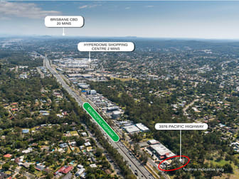 Commercial Real Estate