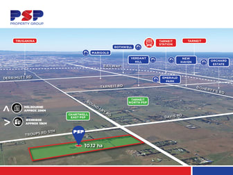 Commercial Real Estate