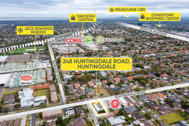 Commercial Real Estate