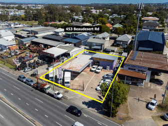 Commercial Real Estate