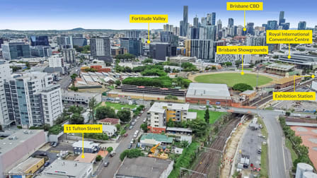 Commercial Real Estate