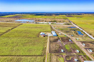 Commercial Real Estate