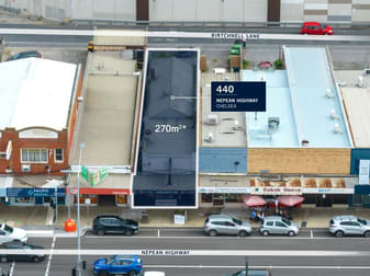 Commercial Real Estate