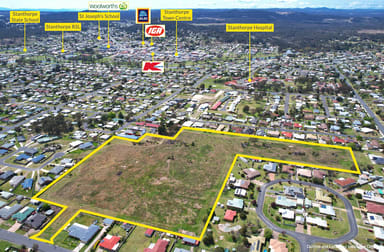 Commercial Real Estate