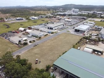 Commercial Real Estate