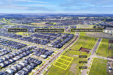 Commercial Real Estate