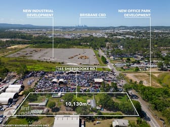 Commercial Real Estate