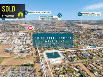 Commercial Real Estate