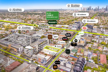 Commercial Real Estate