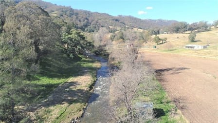 Commercial Real Estate