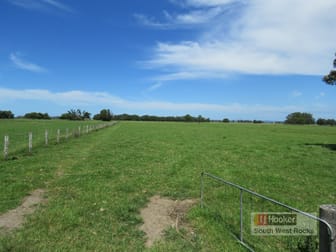 Commercial Real Estate