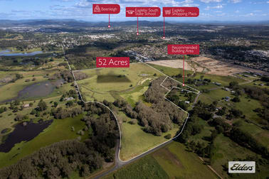 Commercial Real Estate