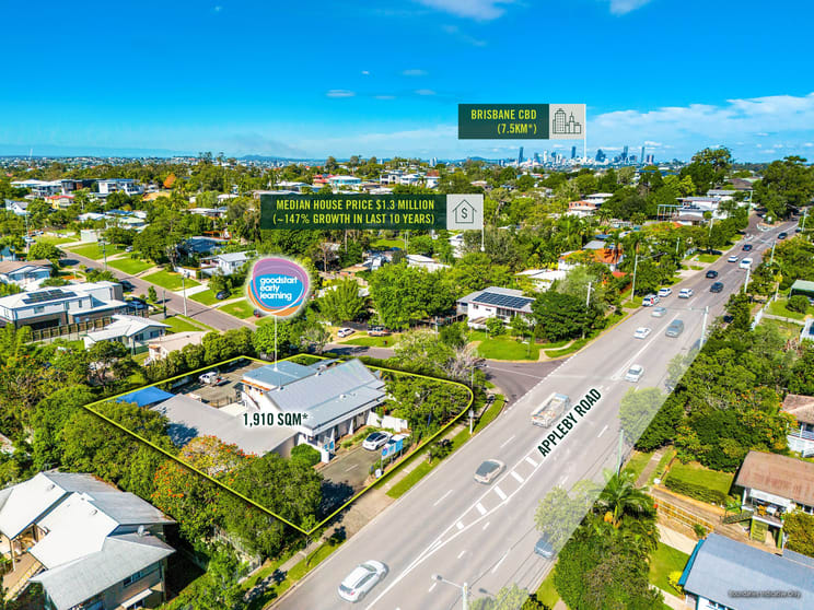 569 Commercial Real Estate Properties For Sale in Brisbane Region, QLD