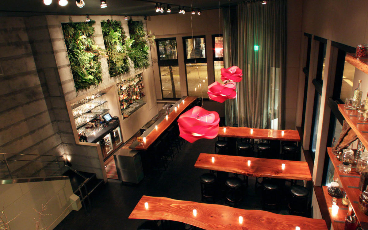 How to Do: The Haight