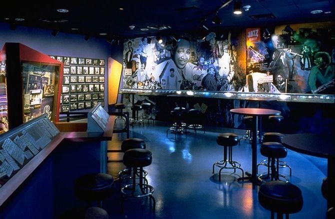 KC Museum Guide