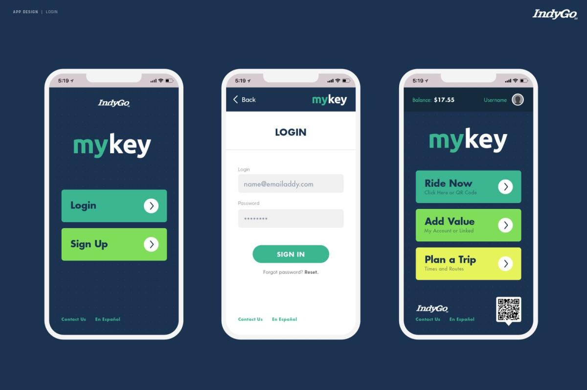 The Do317 Guide to The Red Line