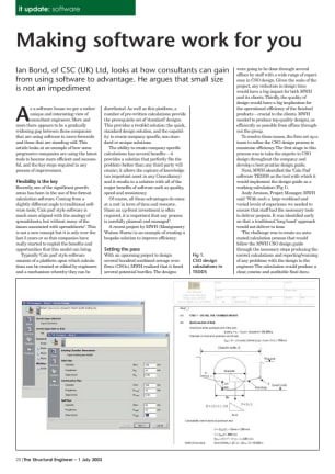 Making software work for you - The Institution of Structural Engineers