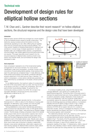 Development of design rules for elliptical hollow sections - The ...