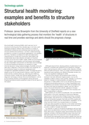 Structural health monitoring: examples and benefits to structure ...