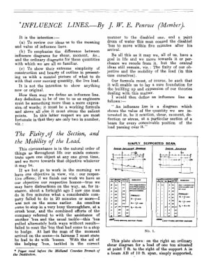 Influence Lines - The Institution of Structural Engineers