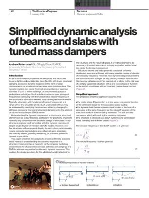 Simplified dynamic analysis of beams and slabs with tuned mass dampers - The Institution of ...