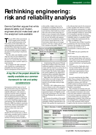 Rethinking engineering: risk and reliability analysis - The Institution ...