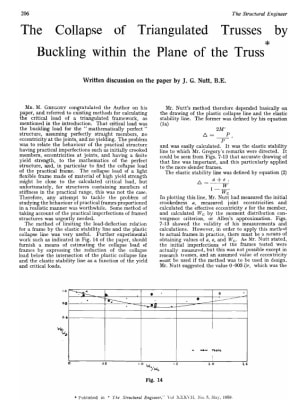 The Collapse of Triangulated Trusses by Buckling within the Plane of ...