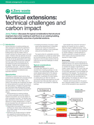 Vertical extensions: technical challenges and carbon impact - The ...