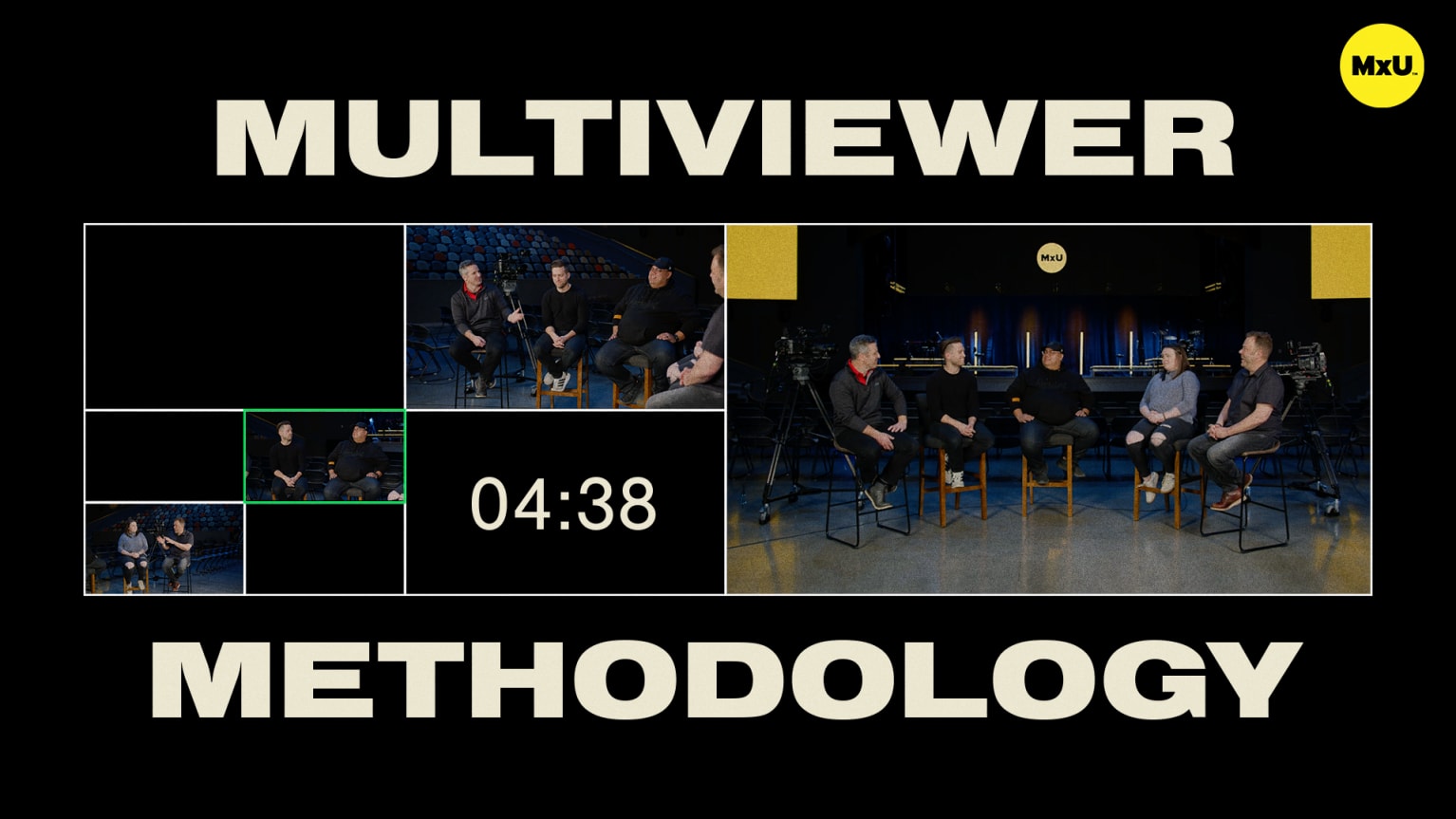 Multiviewer Methodology - MxU