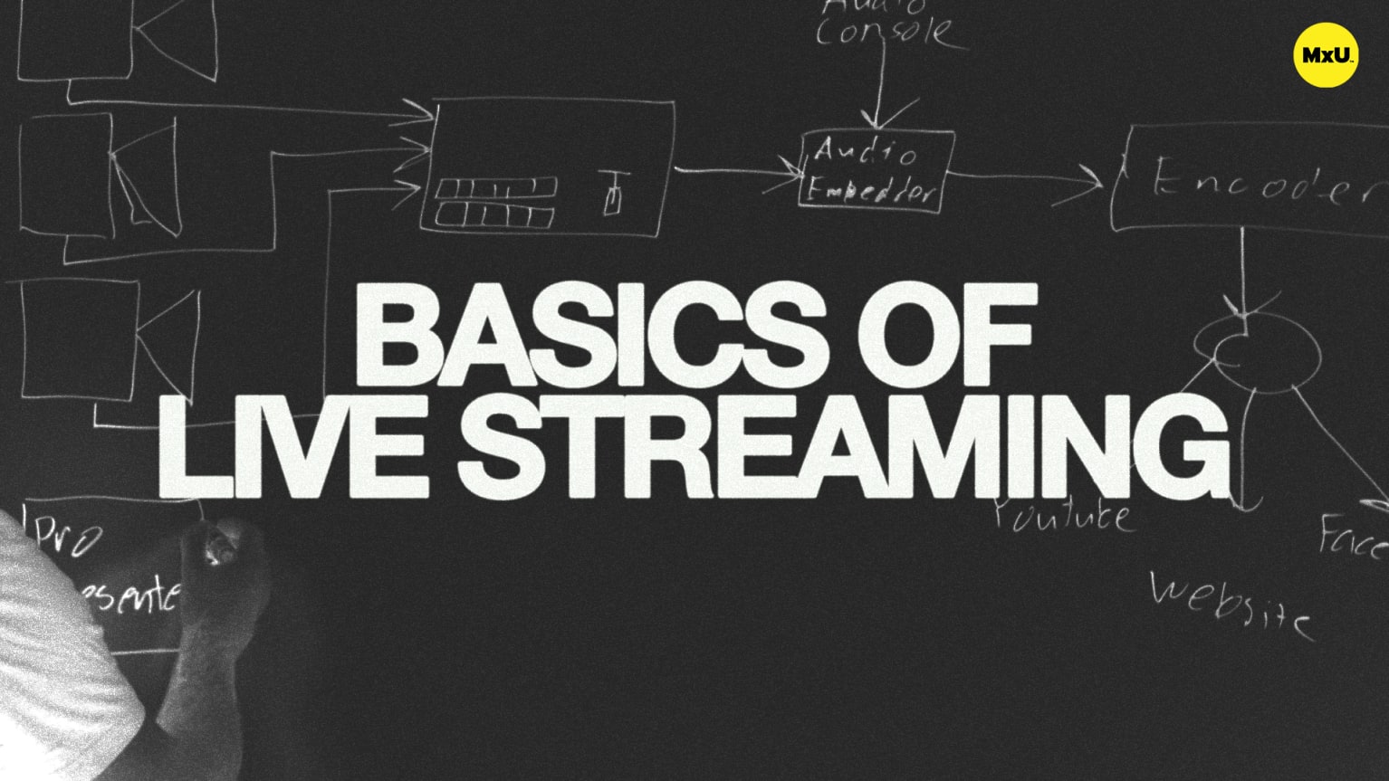 Basics of Live Streaming - MxU