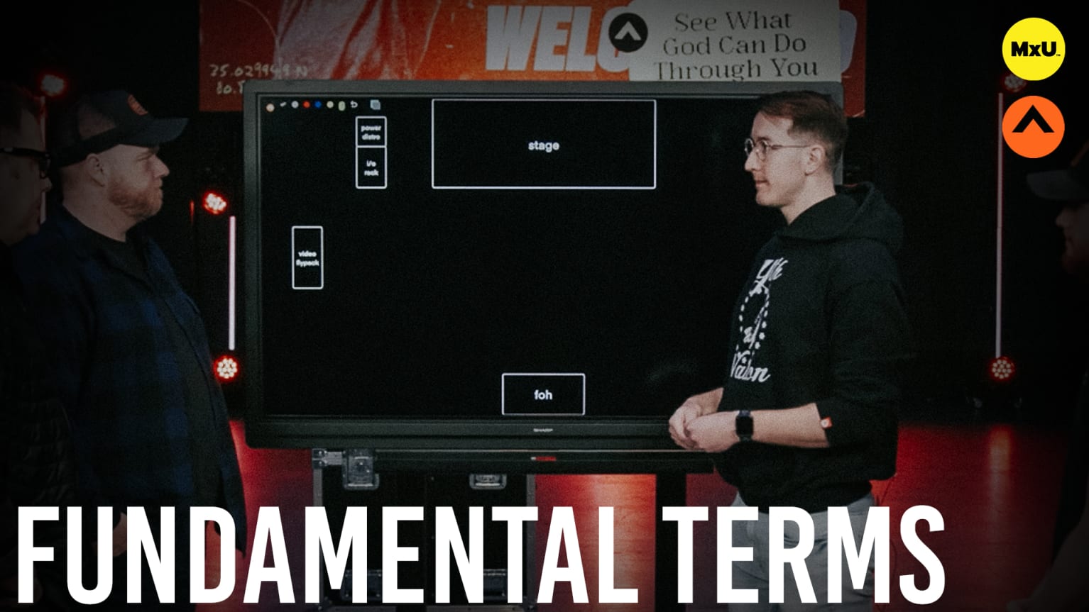 Fundamental Terms | Elevation Church - MxU