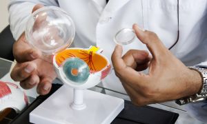 Treatment Options for Wet AMD - Sharecare